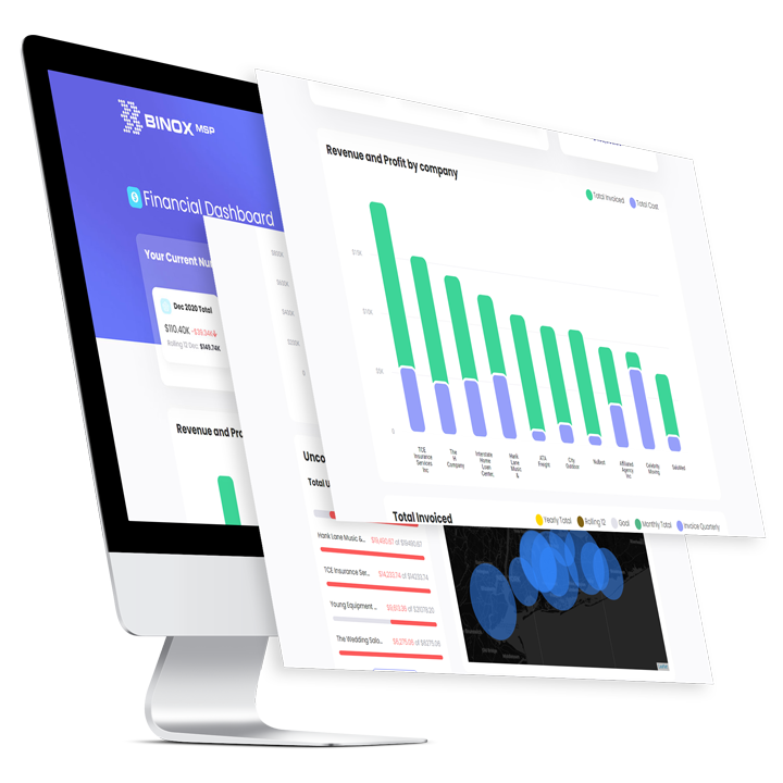 Binox – Make sense of your PSA and CRM data with dashboards